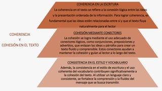 El-Orden-Logico-al-Escribir. un texto pptx | PPTX