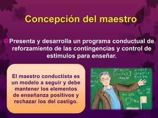 El Paradigma Conductista | PPTX