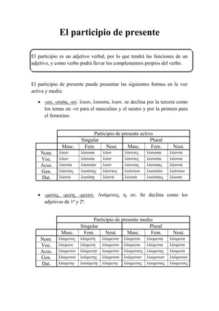 El participio-de-presente-y-ejercicios | PDF