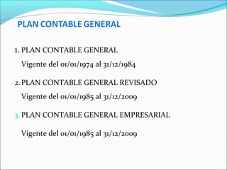El plan-contable | PPT