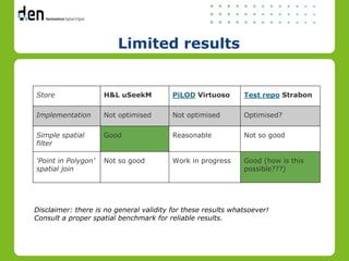 E&L-presentatie - Linked Data Benchmark Council | PPT