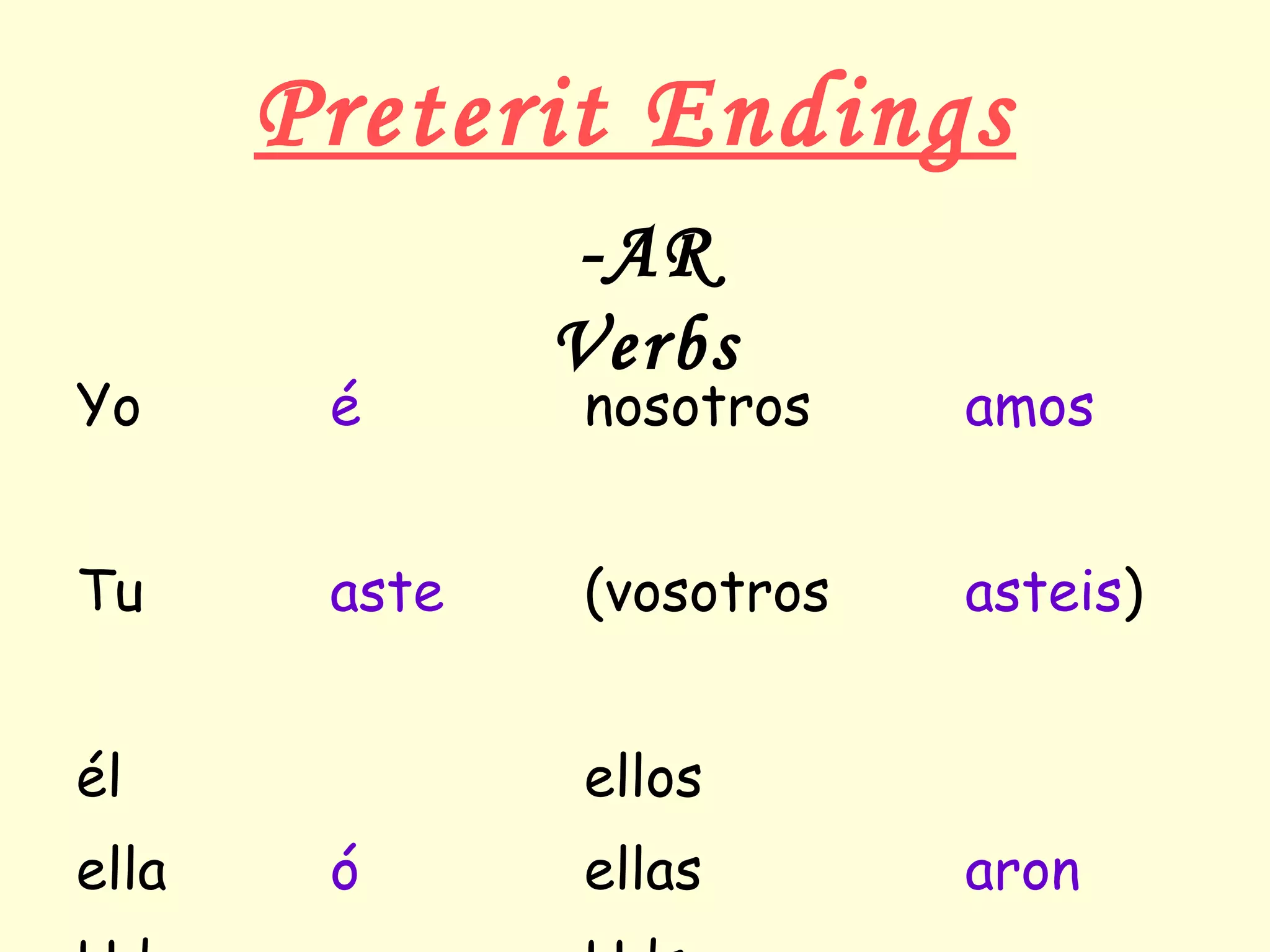 El pretrito-de-los-verbos-1227990366312992-9 | PPT