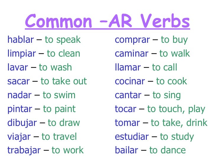 El Pretérito de los verbos