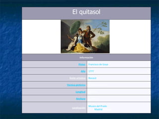El Quitasol | PPT