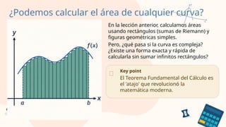 Comprendiendo el Teorema Fundamental del Cálculo: Derivadas e ...