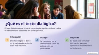 El-texto-dialogico, su importancia, uso en el colegio. | PPTX