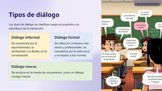 El-texto-dialogico, su importancia, uso en el colegio. | PPTX