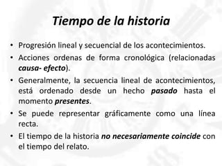 el-tiempo-en-la-narracion-ppt.pptx