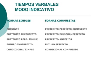 El verbo - explicación y resumen de los verbos | PPT