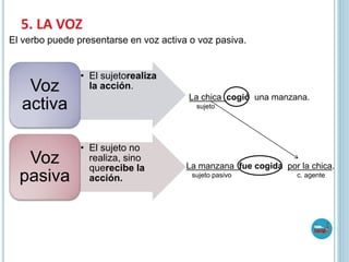 El-verbo-5to-grado-completo-con - ejercicios.pptx
