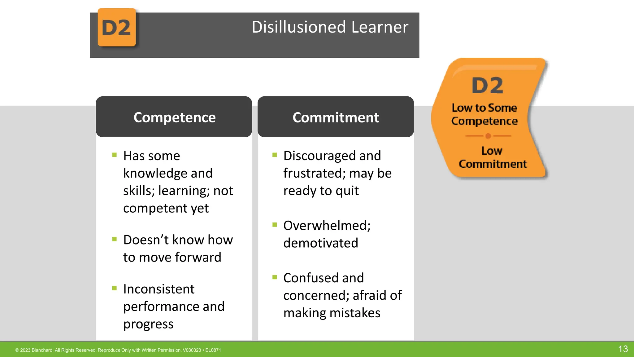 EL0871+SLX+Learn+SLII+WORKING Model.pptx