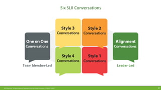 EL0871+SLX+Learn+SLII+WORKING Model.pptx