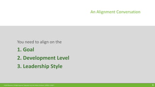 EL0871+SLX+Learn+SLII+WORKING Model.pptx