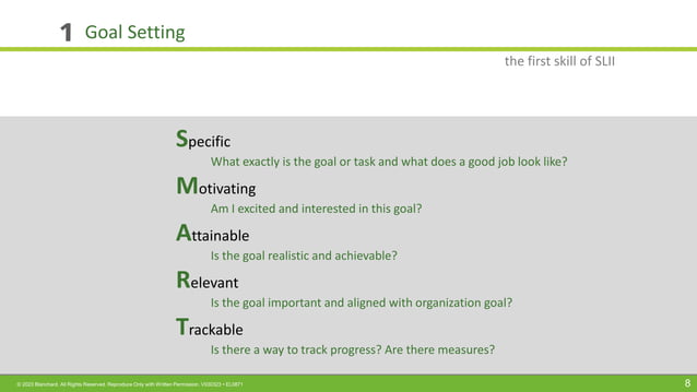 EL0871+SLX+Learn+SLII+WORKING Model.pptx