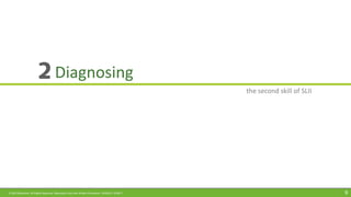 EL0871+SLX+Learn+SLII+WORKING Model.pptx