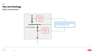 EL09 Protection Relay - basic knowledge - Presentation.pdf