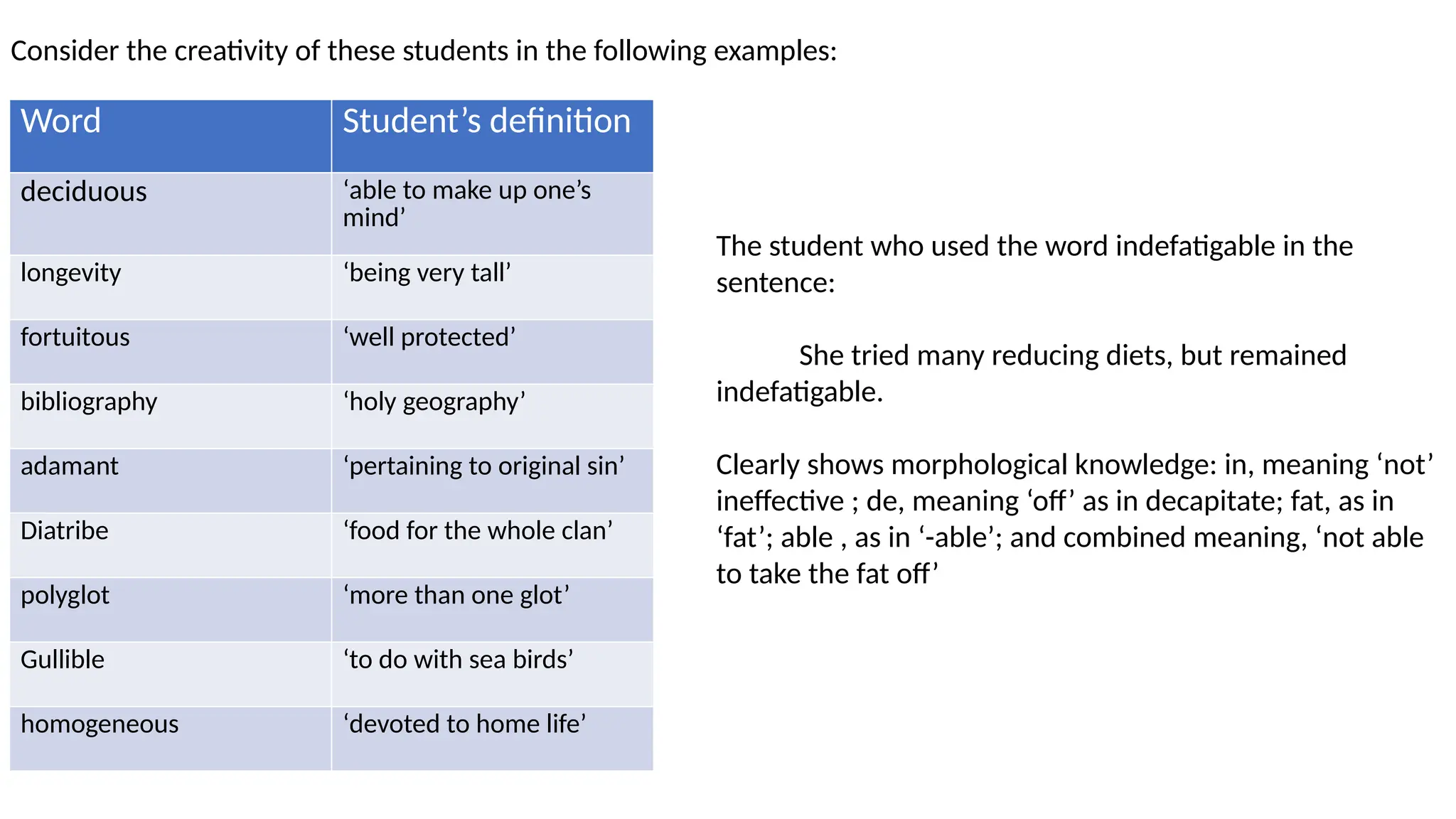 EL1-MORPHOLOGY-REPORTING new topic (2).pptx