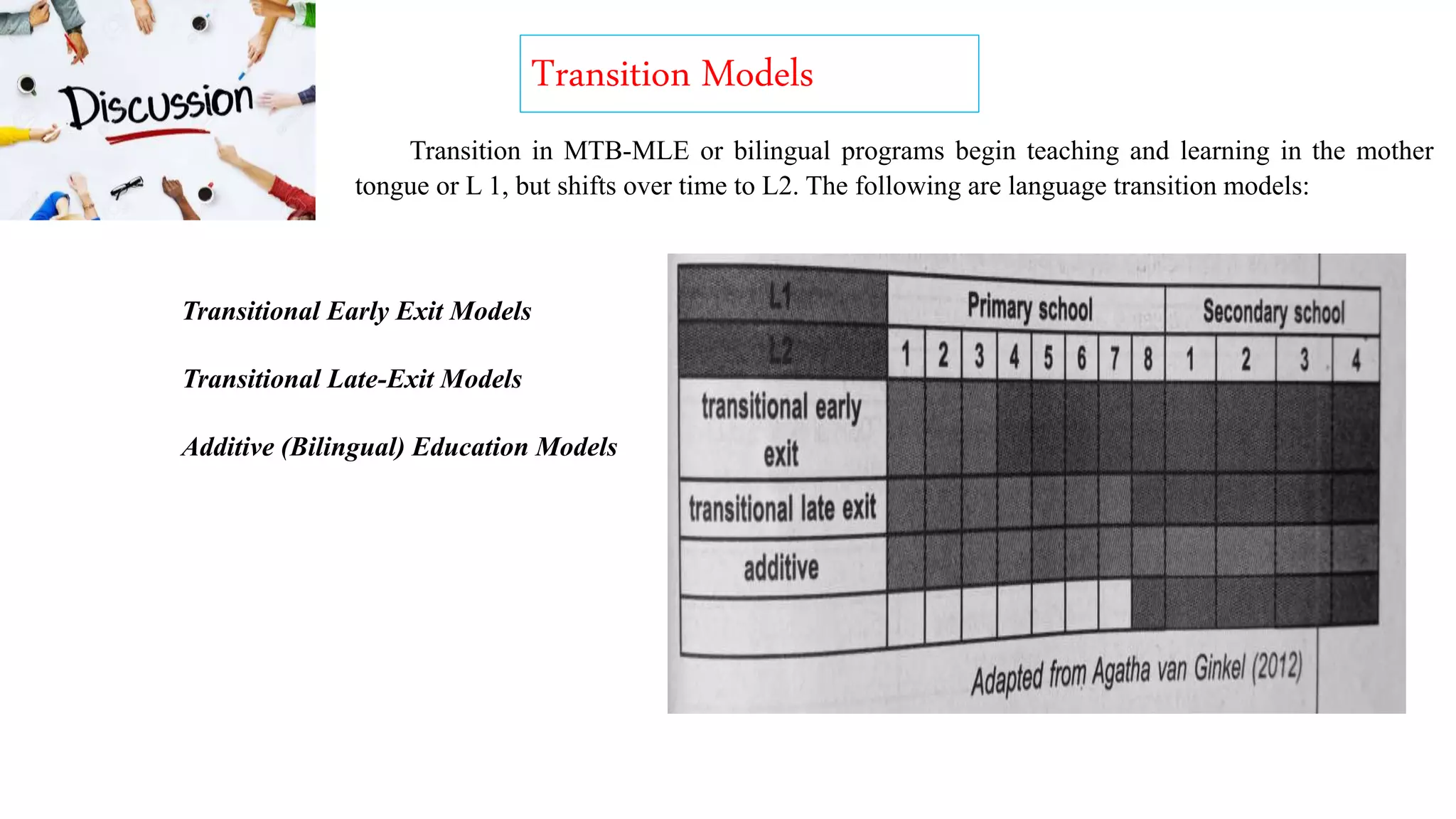 MTB-MLE Framework | PPTX