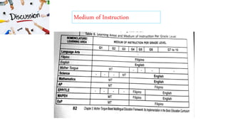 MTB-MLE Framework | PPTX