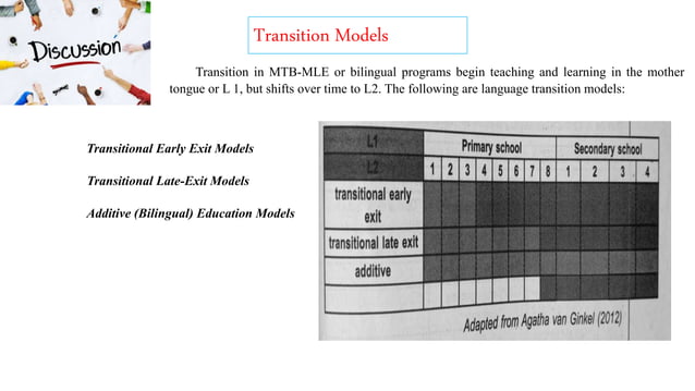 MTB-MLE Framework | PPTX | Education