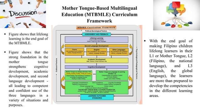 MTB-MLE Framework | PPTX | Education