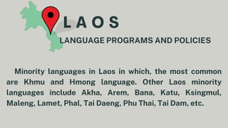 EL104Report.IndonesiaAndLaos.pptx