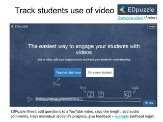 Screencasting Workshop Handout | PPT