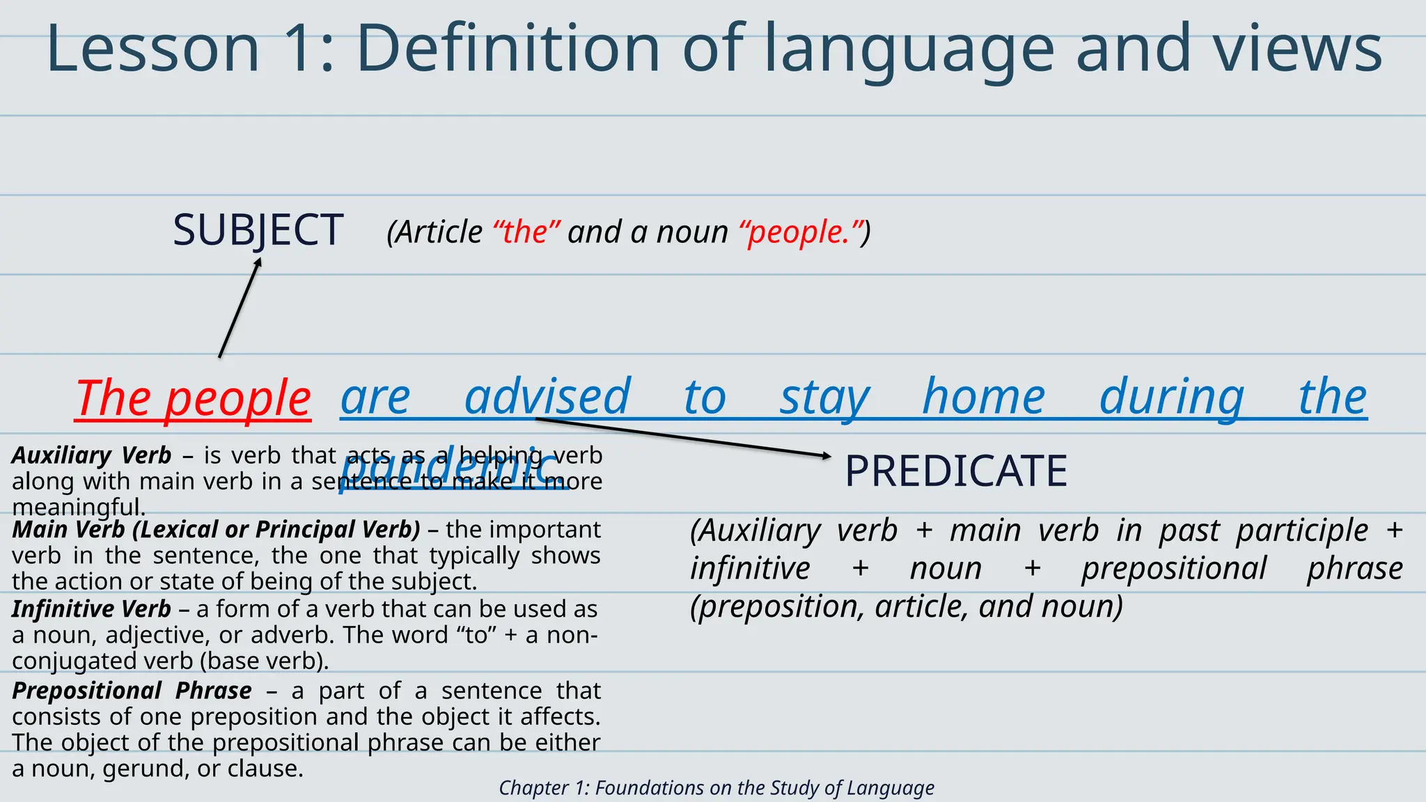 Introduction to Linguistics(Lesson 1).pptx
