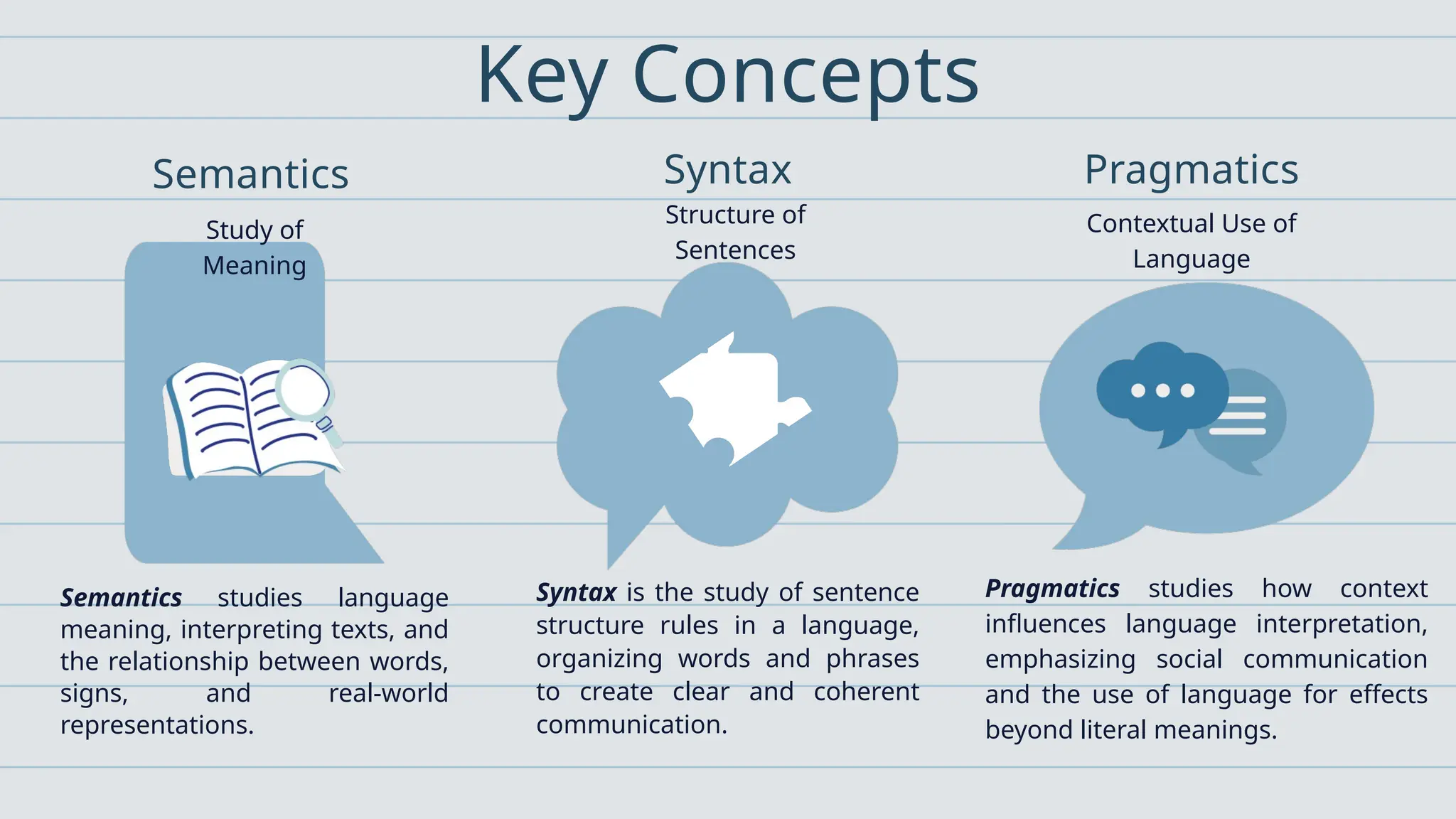 Introduction to Linguistics(Lesson 1).pptx