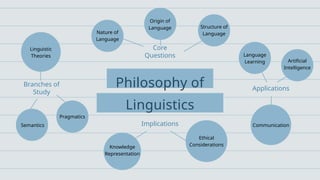 Introduction to Linguistics(Lesson 1).pptx