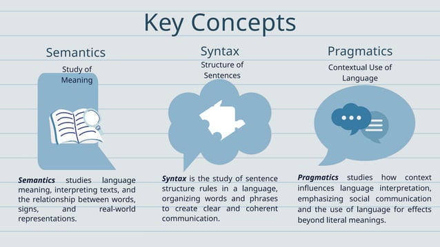 Introduction to Linguistics(Lesson 1).pptx