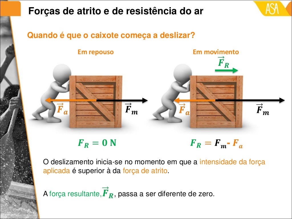 FQ - FORÇA DE ATRITO