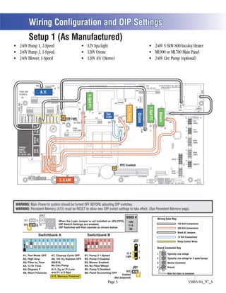 El2000 hotsheet | PDF