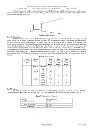 Non Linear Finite Element Method of Analysis of Reinforced Concrete Deep Beam | PDF
