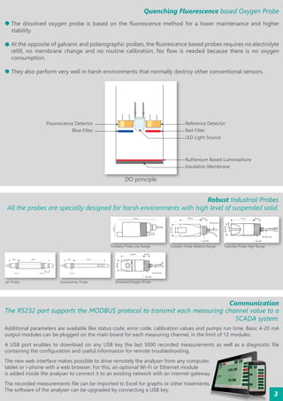 EL300 multi channel water controller-tethys datasheet | PDF
