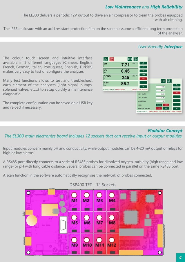 EL300 multi channel water controller-tethys datasheet | PDF