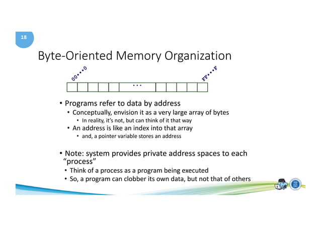 EL3011 3-Bits-Representation for Architecture of Computer.pdf
