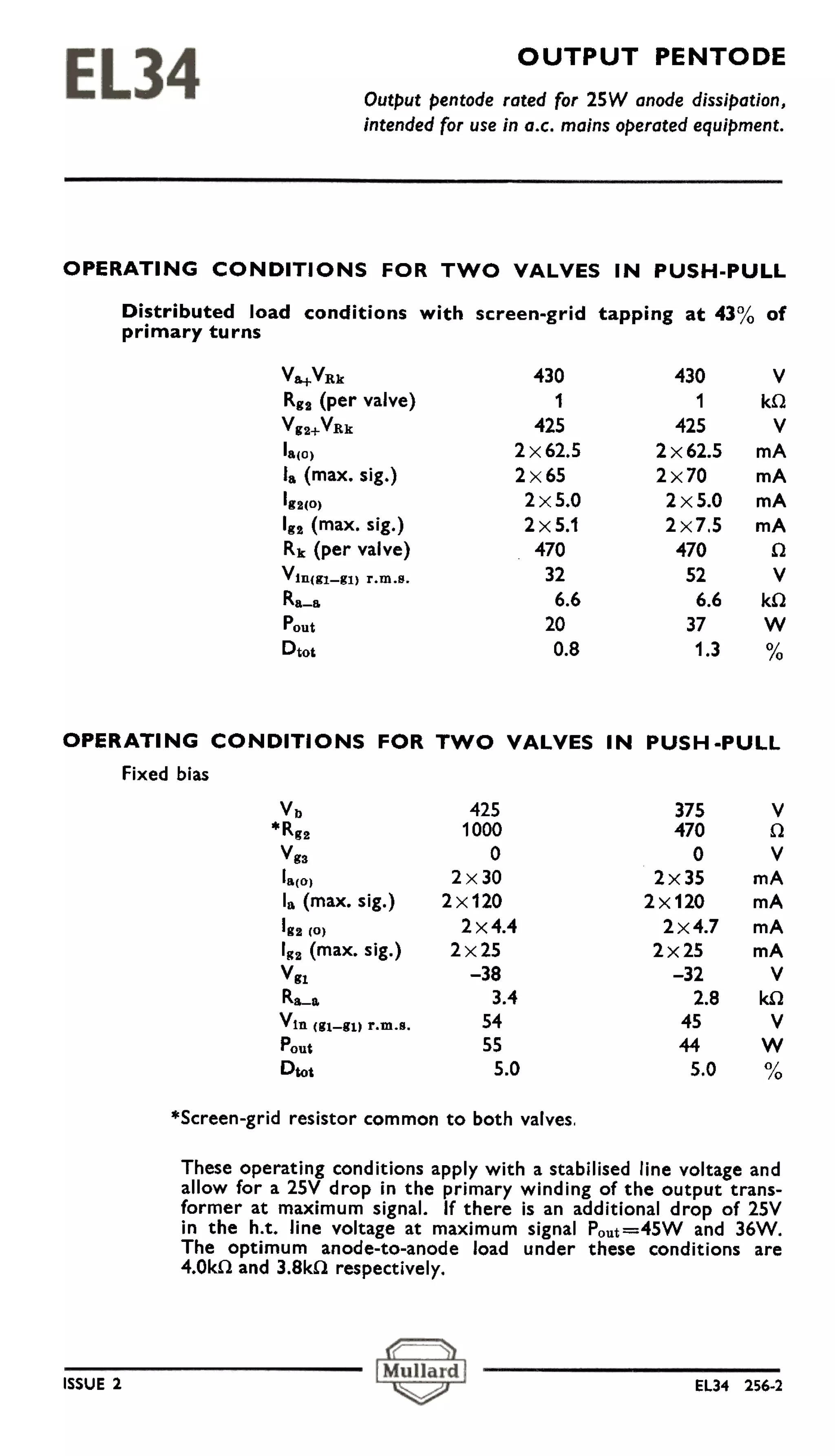 Valve & Amplifier Design, EL34 (6CA7) Data, Mullard Valves | PDF