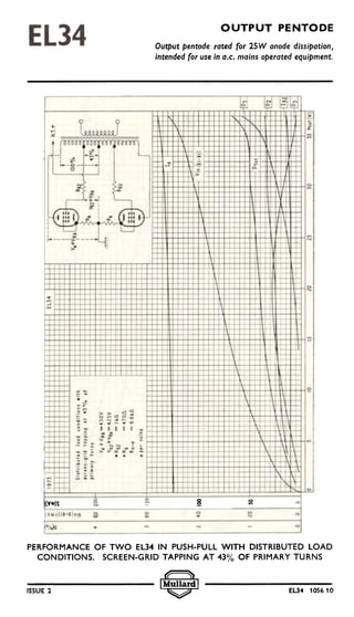 Valve & Amplifier Design, EL34 (6CA7) Data, Mullard Valves | PDF
