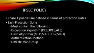 IPsec | PPTX