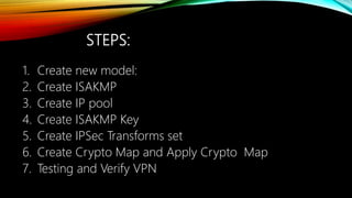 IPsec | PPTX