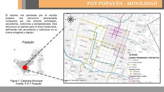 ANALISIS POPAYAN | PDF