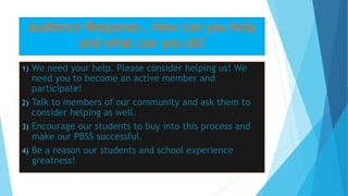 Positive Behavior Support System | PPTX