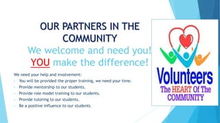 Positive Behavior Support System | PPT