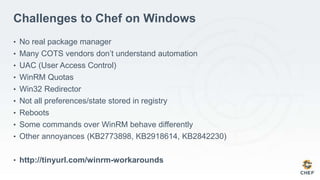 Cooking with Chef on Windows: 2015 Edition | PPT