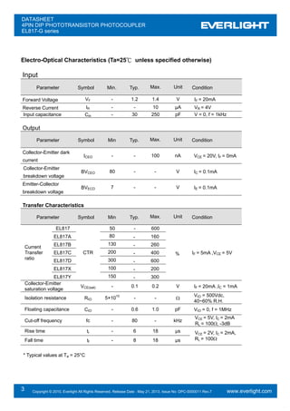 Original Opto EL817 EL817C EL 817 SOP-4 New | PDF