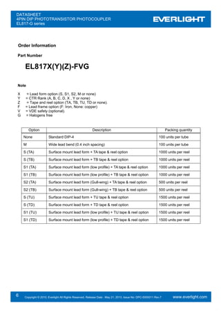 Original Opto EL817 EL817C EL 817 SOP-4 New | PDF