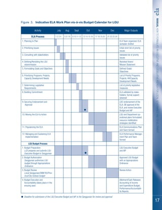 ela-manual copy.pdf