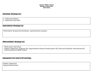 Technology Integration Lesson | PPT