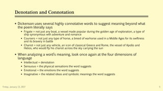 Word Choice and Imagery | PPT